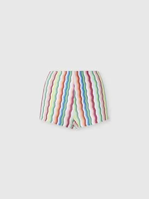 Missoni Terry Cloth Hot Pants With Zigzag Print