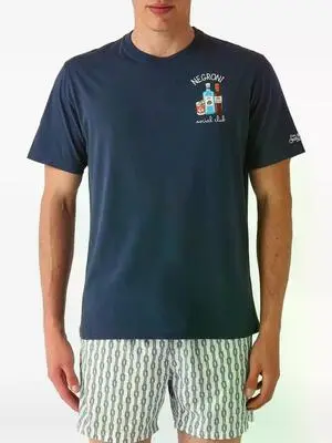 MC2 SAINT BARTH Pot0001 07972l