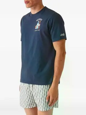 MC2 SAINT BARTH Pot0001 07972l