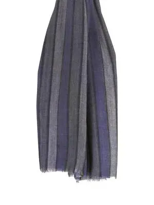 CHELSEY IMPORTS Striped Fringed Scarf