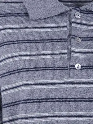 DUNST Striped Long-sleeve Knit Polo In A Viscose And Rabbit Fur Blend