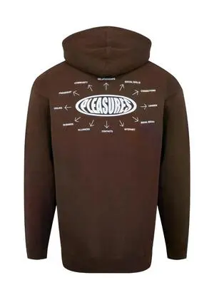 PLEASURES Overview Hoodie - Brown