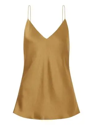 CAMIS/TANKS