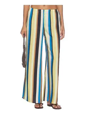 SIMONMILLER Wide Leg Striped Trousers - Multi