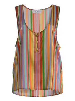 CAMIS/TANKS