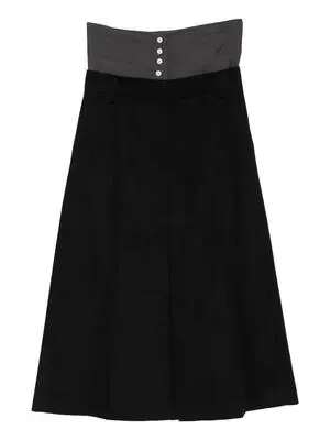 SKIRTS