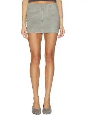 SKIRTS