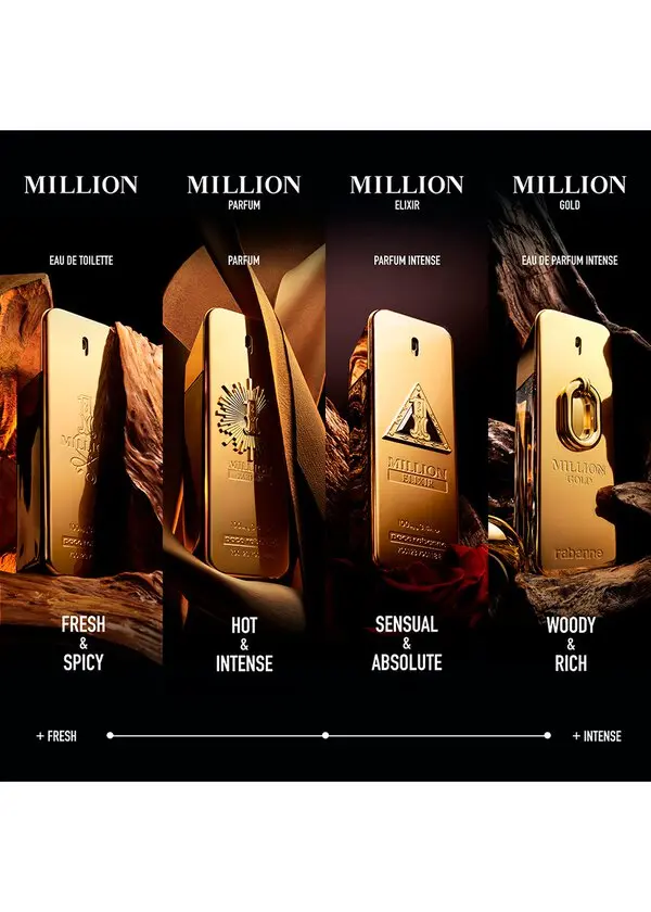 Rabanne Million Gold Eau De Parfum Intense