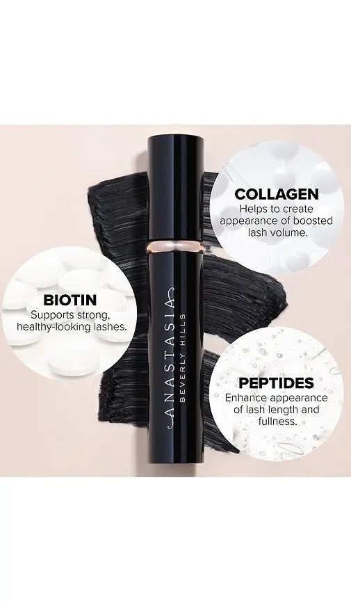 ANASTASIA BEVERLY HILLS Deluxe Mini Also In Lash Sculpt Lengthening & Volumizing Mascara