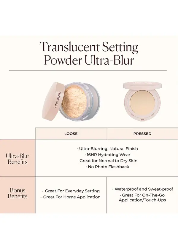 Laura Mercier Translucent Loose Setting Powder Ultra Blur - Translucent Med Deep
