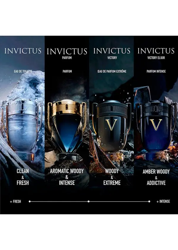 Rabanne Invictus Parfum