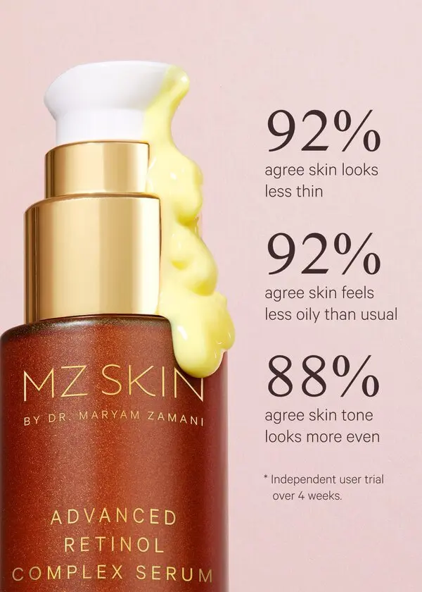 MZ SKIN Advanced Retinol Serum - Complex