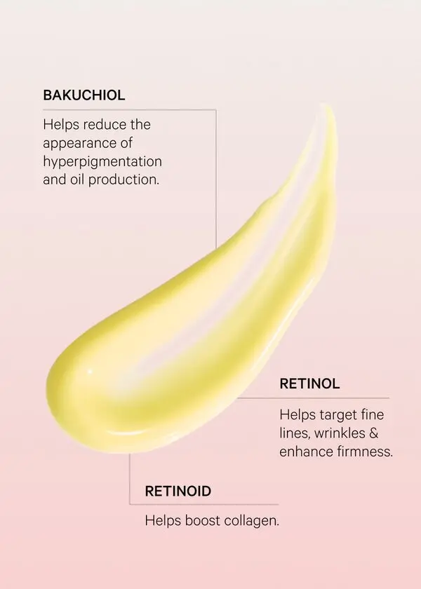 MZ SKIN Advanced Retinol Serum - Complex