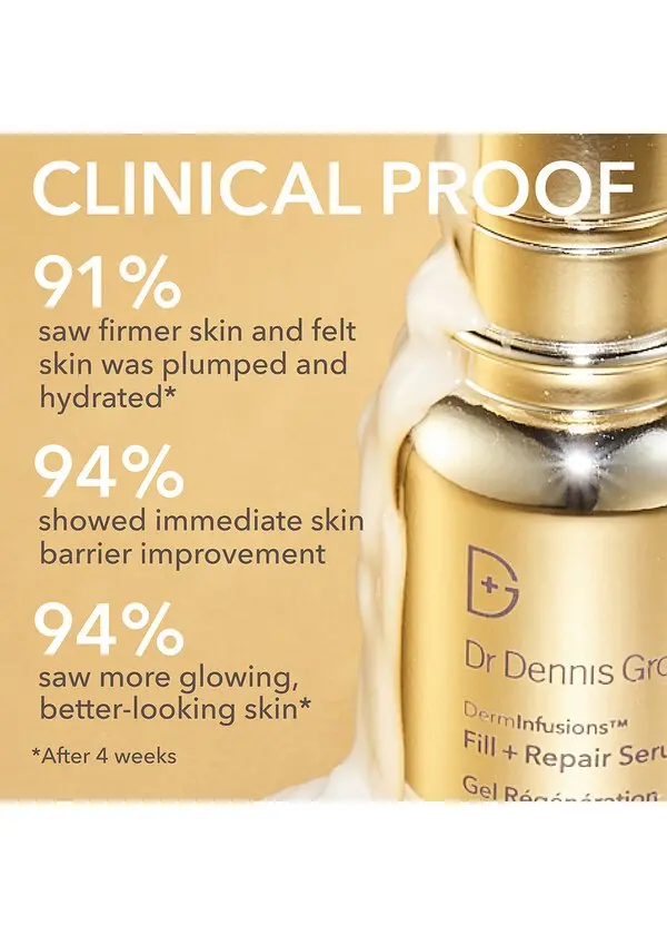 DR. DENNIS GROSS SKINCARE Dermifusions Fill + Repair, Serums