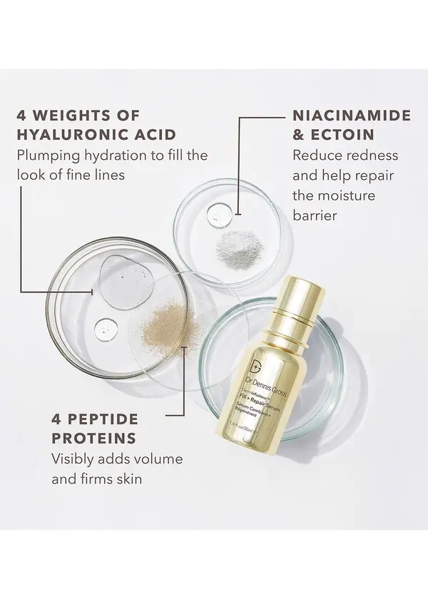 DR. DENNIS GROSS SKINCARE Dermifusions Fill + Repair, Serums