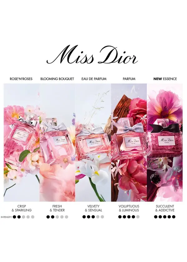 Dior Miss Rose N'roses Eau De Toilette - N/a
