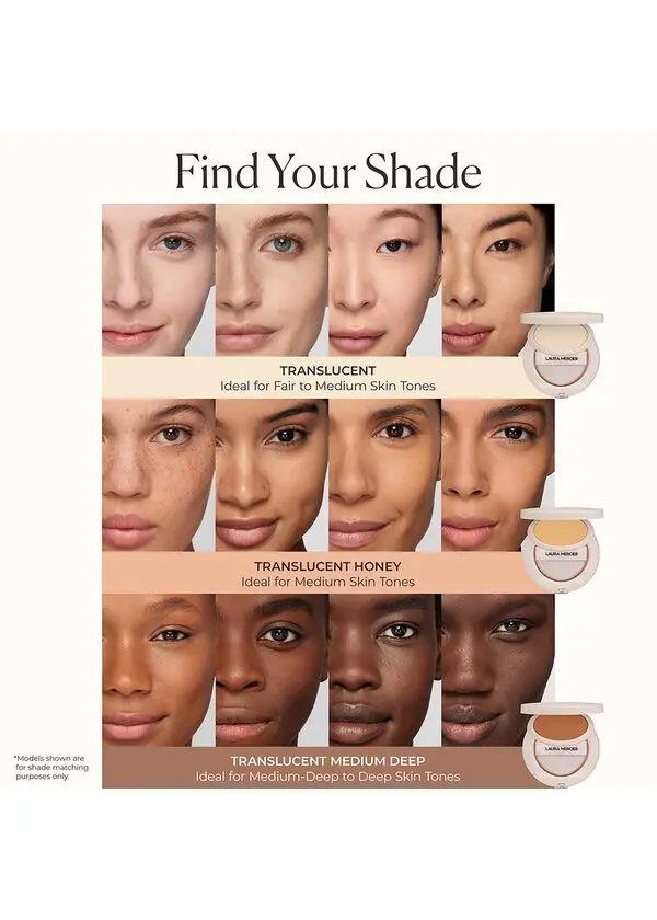 Laura Mercier Ultra-blur Pressed Setting Powder - Translucent Med Deep