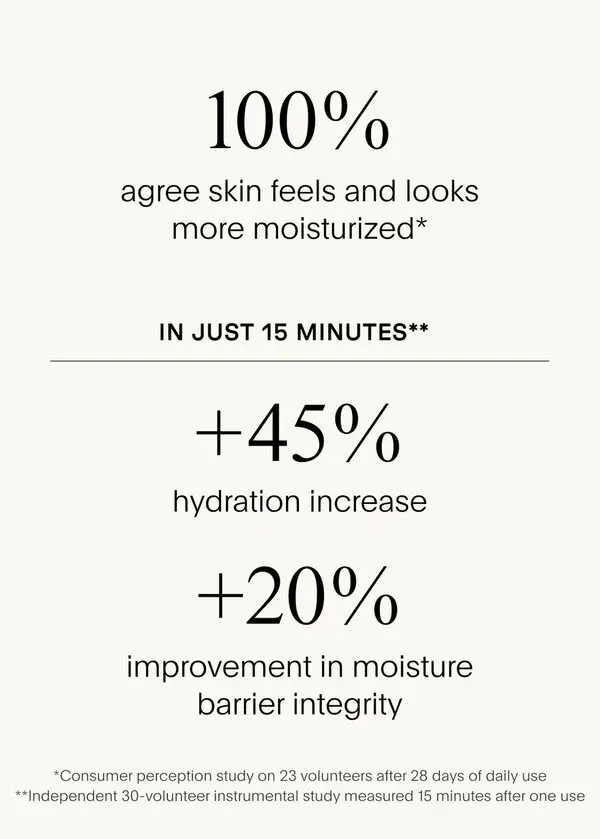 U BEAUTY The Super Body Hydrator