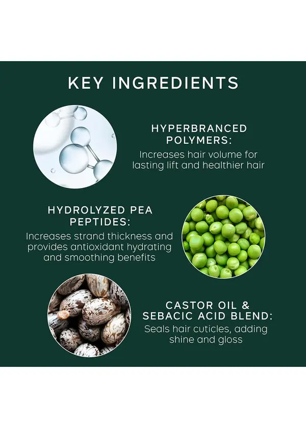 PHILIP KINGSLEY Density Thickening Conditioner