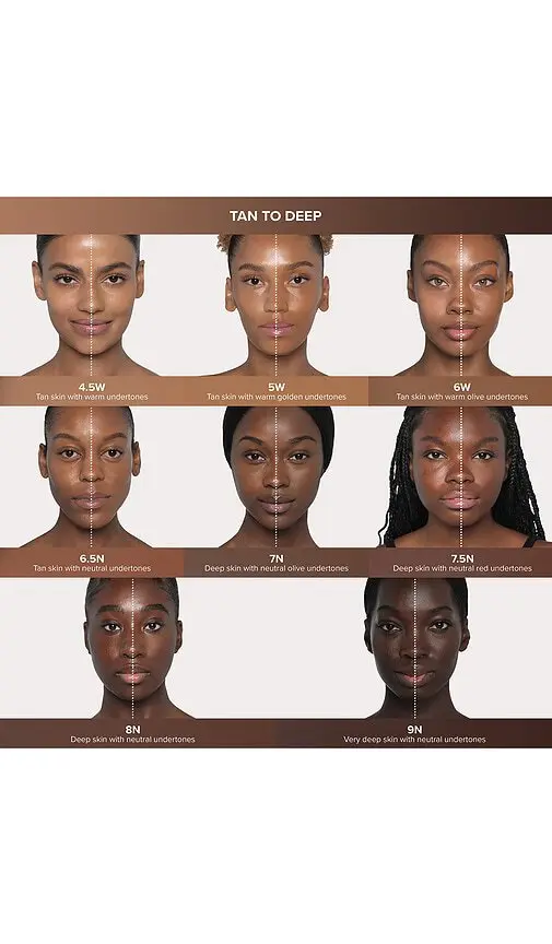 ANASTASIA BEVERLY HILLS Impeccable Blurring Second Skin Matte Foundation - Beauty: Na