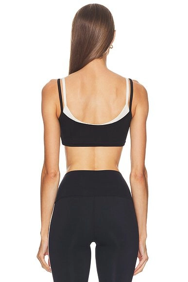 SET ACTIVE Formcloud Cloud Training Bra