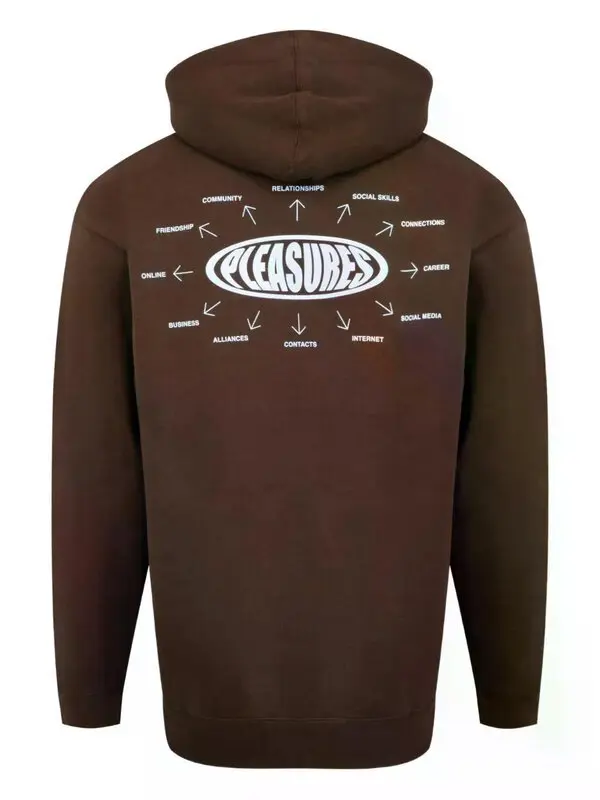 PLEASURES Overview Hoodie - Brown