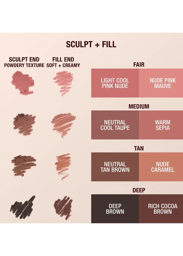 Charlotte Tilbury Lip Cheat Contour Duo - Fair