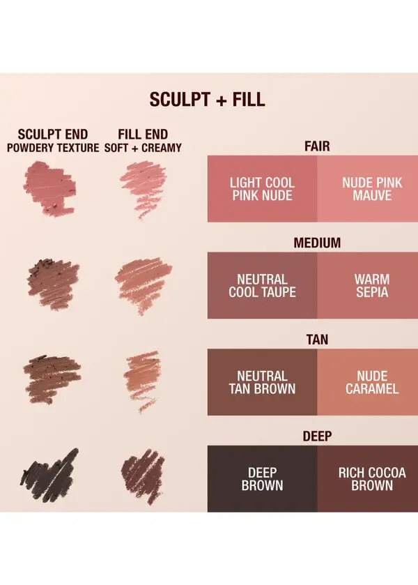 Charlotte Tilbury Lip Cheat Contour Duo - Medium