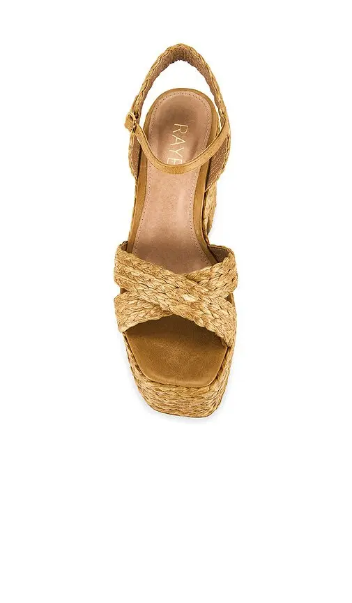 Raye Wallis Platform In . Also