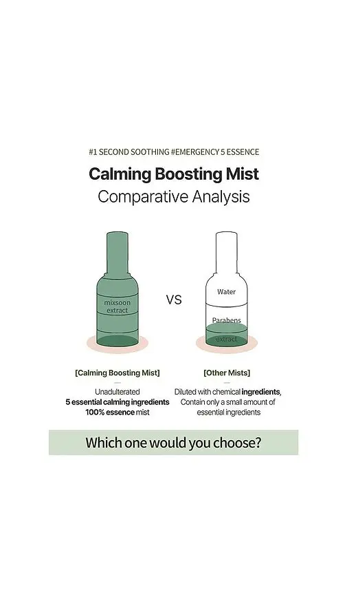 MIXSOON Calming Boosting Mist