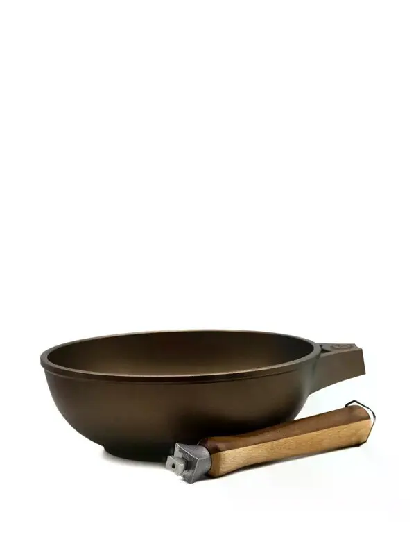 LUCHETTI Non-stick Wok