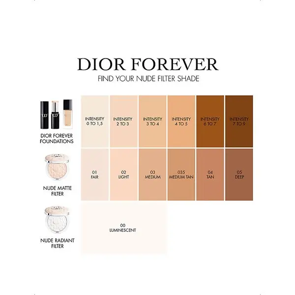 Dior Forever Nude Matte Filter Powder 9g - 03 Medium
