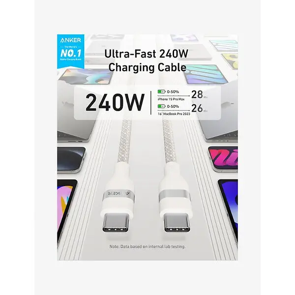 ANKER 3ft Usb-c To Usb-c Braided Cable