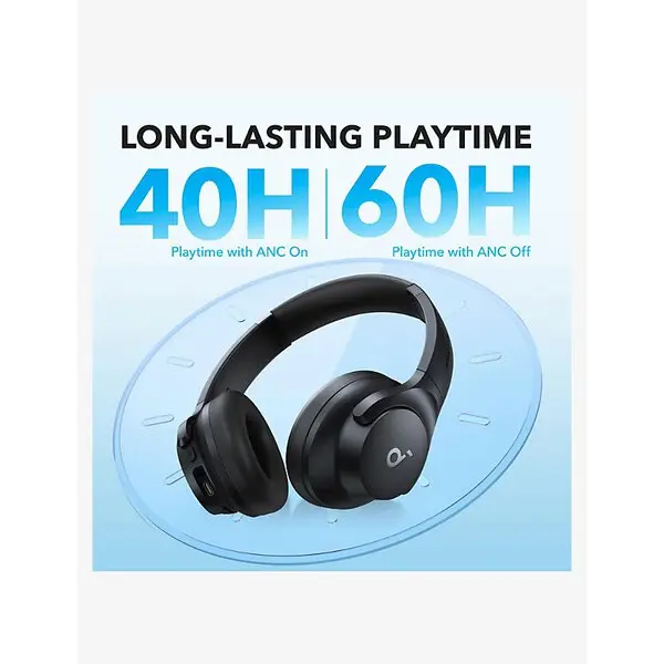 SOUNDCORE Q20i Hybrid Active Noise Cancelling Headphones