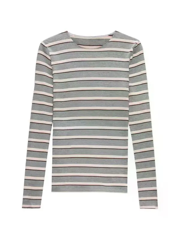 MSGM Striped Long Sleeve Top