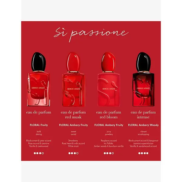 Giorgio Armani Si Passione Red Bloom Eau De Parfum