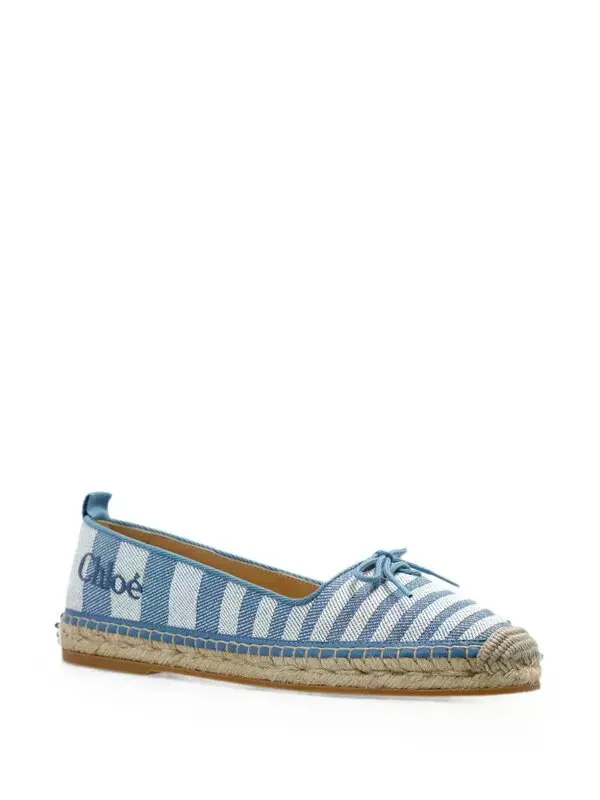 Chloé Striped Bow Espadrilles - Blue