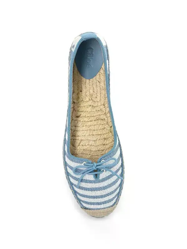 Chloé Striped Bow Espadrilles - Blue