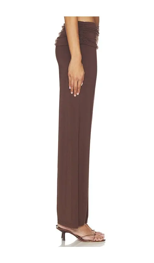 NIA Paolo Pant