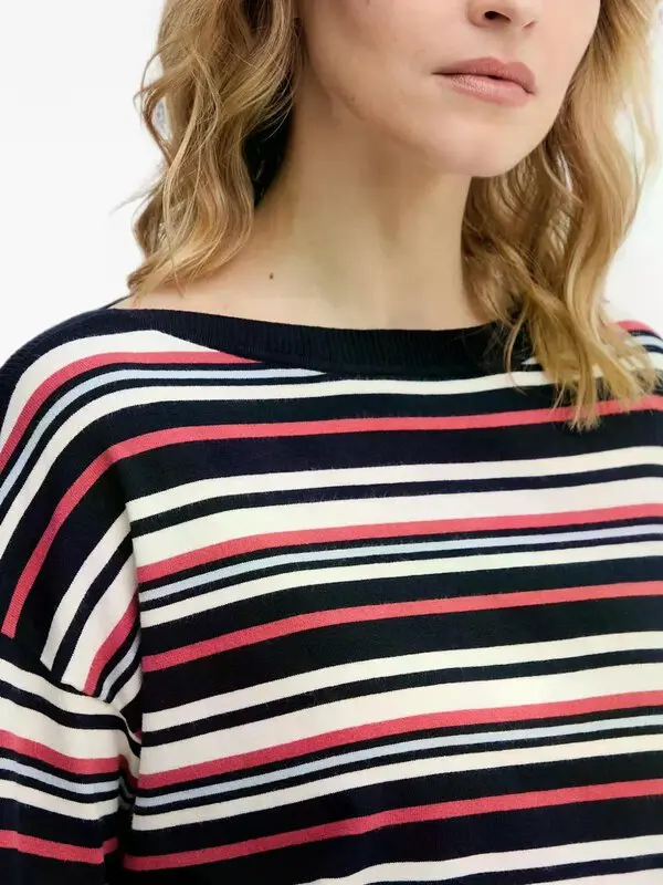 BENETTON Horizontal Stripe Ribbed Trim Sweater