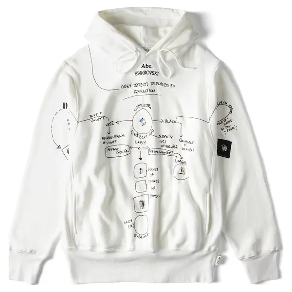 SWAROVSKI Advisory Board Crystals - White