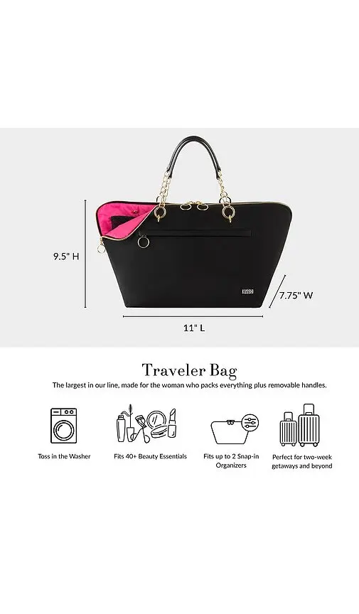 KUSSHI The Traveler Bag