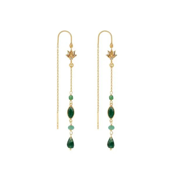 KARMA AND LUCK Gold / Green Jade Lotus Drop Gold Earrings – Growth & Harmony Gemstone Jewelry – Peaceful Perspective - Gold/green