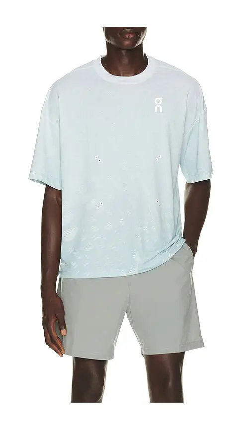 On Performance Volt-t In . Also - Blue