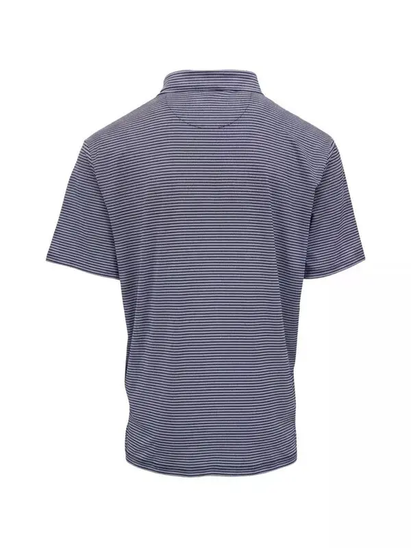 Rlx Ralph Lauren Striped Jersey Polo Shirt