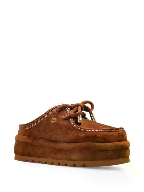 NAKED WOLFE Blizzard Suede Platform Mules With Shearling Lining