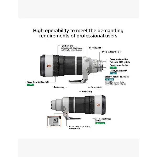 SONY Fe 100-400mm F/4.5 Gm Oss Lens