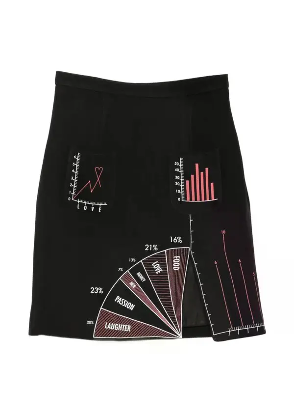 Moschino 2000s Graphic Print Mini Skirt - Black