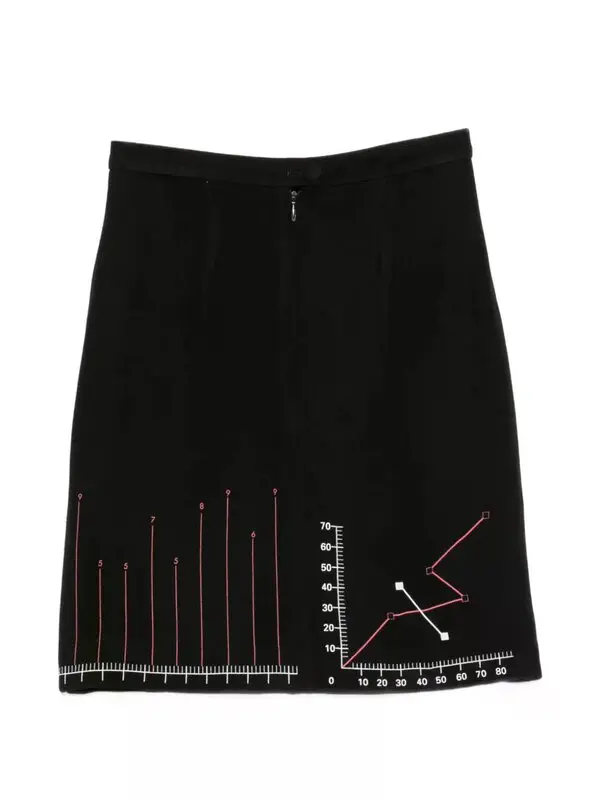 Moschino 2000s Graphic Print Mini Skirt