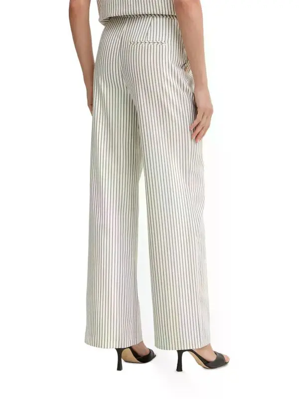 MORGAN Stripe-print Button-detail Wide-leg Trousers